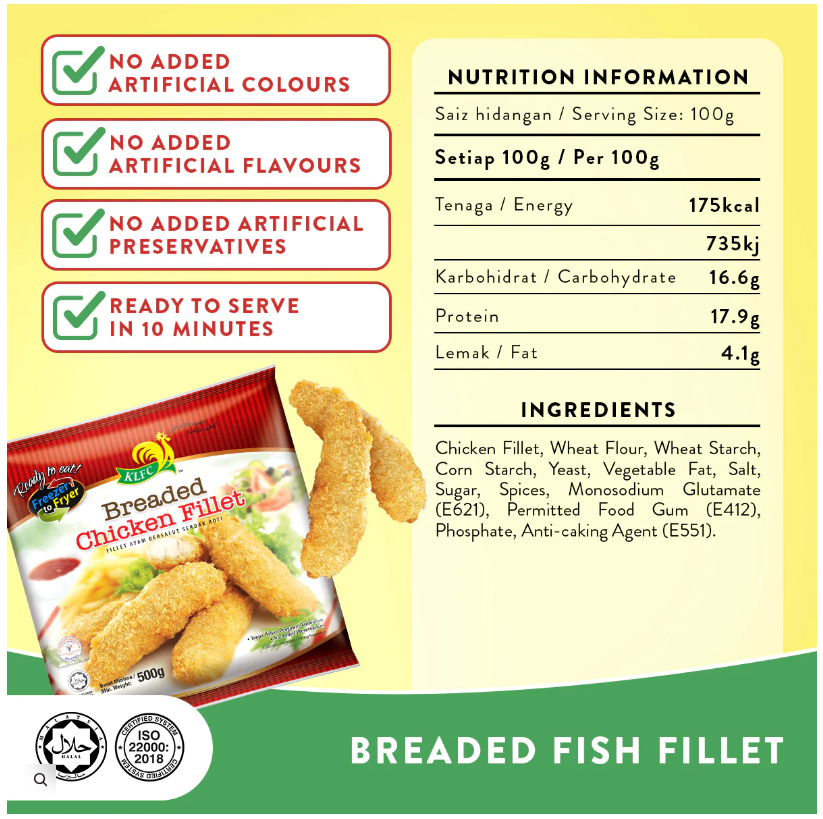 Pasar Online. Breaded Chicken Fillet