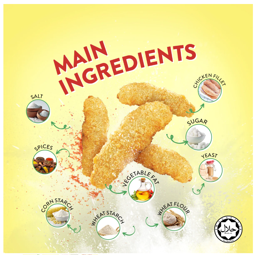 Pasar Online. Breaded Chicken Fillet